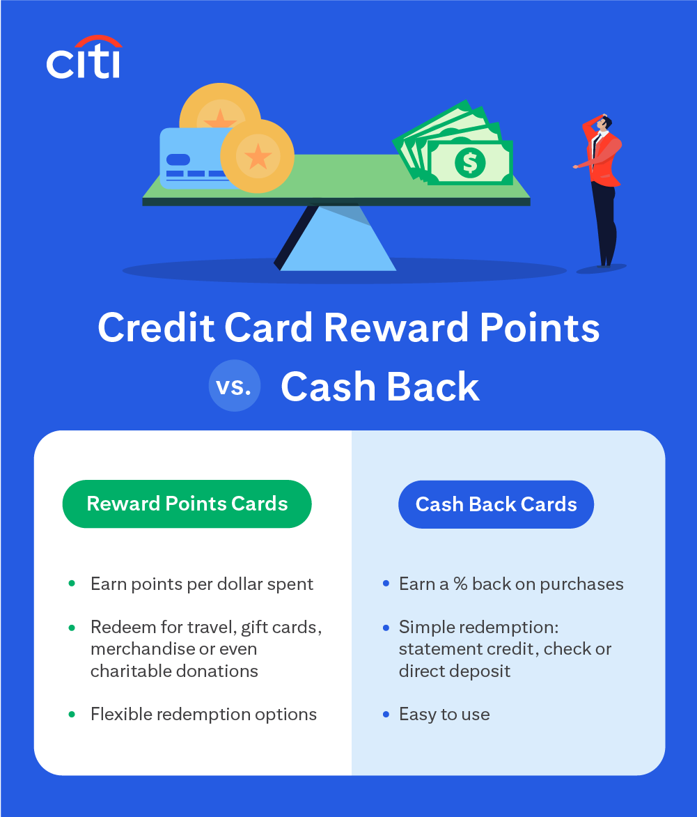 Credit Card Reward Points vs. Cash Back: How to Decide | Citi.com