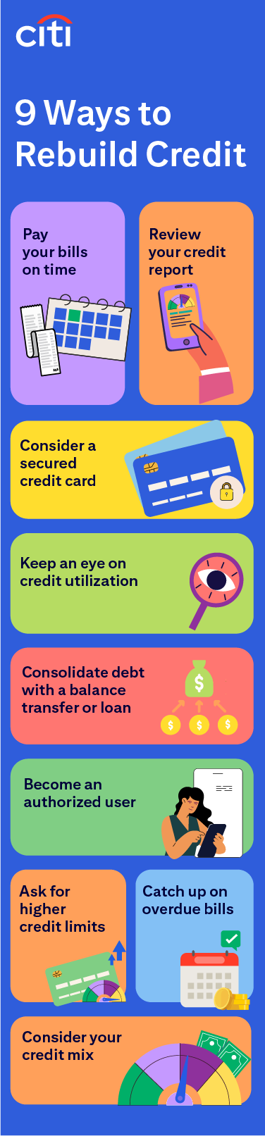 How to Rebuild Credit | Citi.com