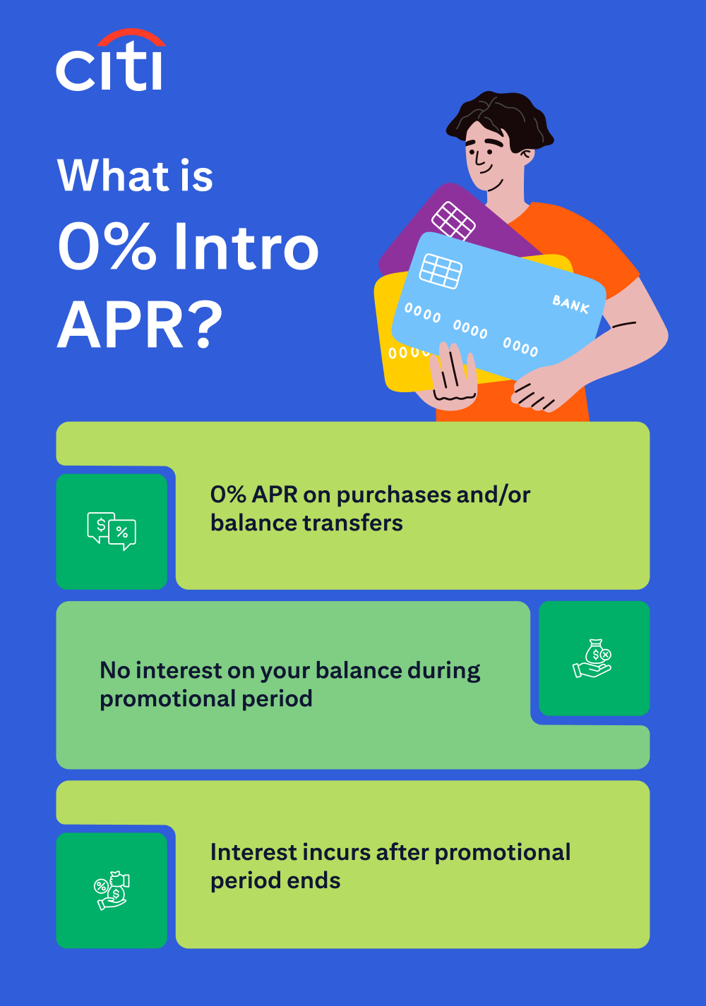 What Does Intro 0% APR Mean? | Citi.com