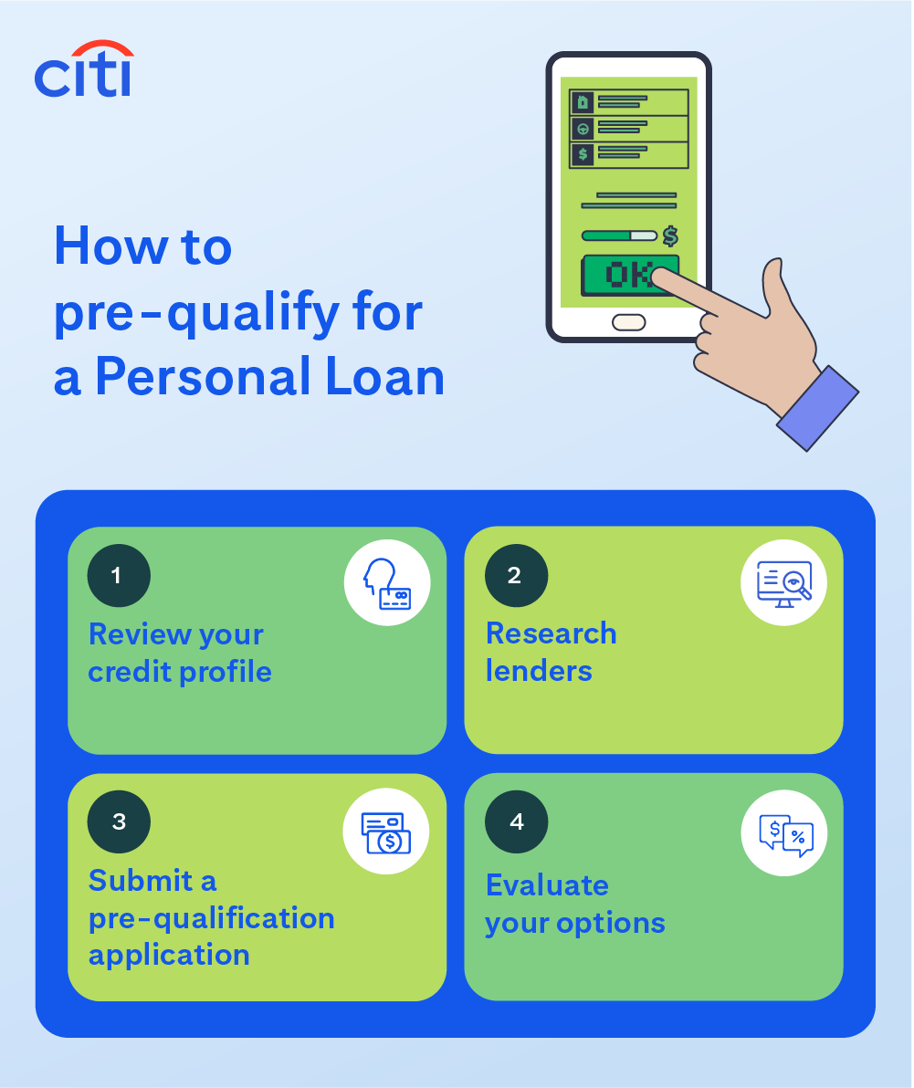 How to Pre-qualify for a Personal Loan | Citi.com