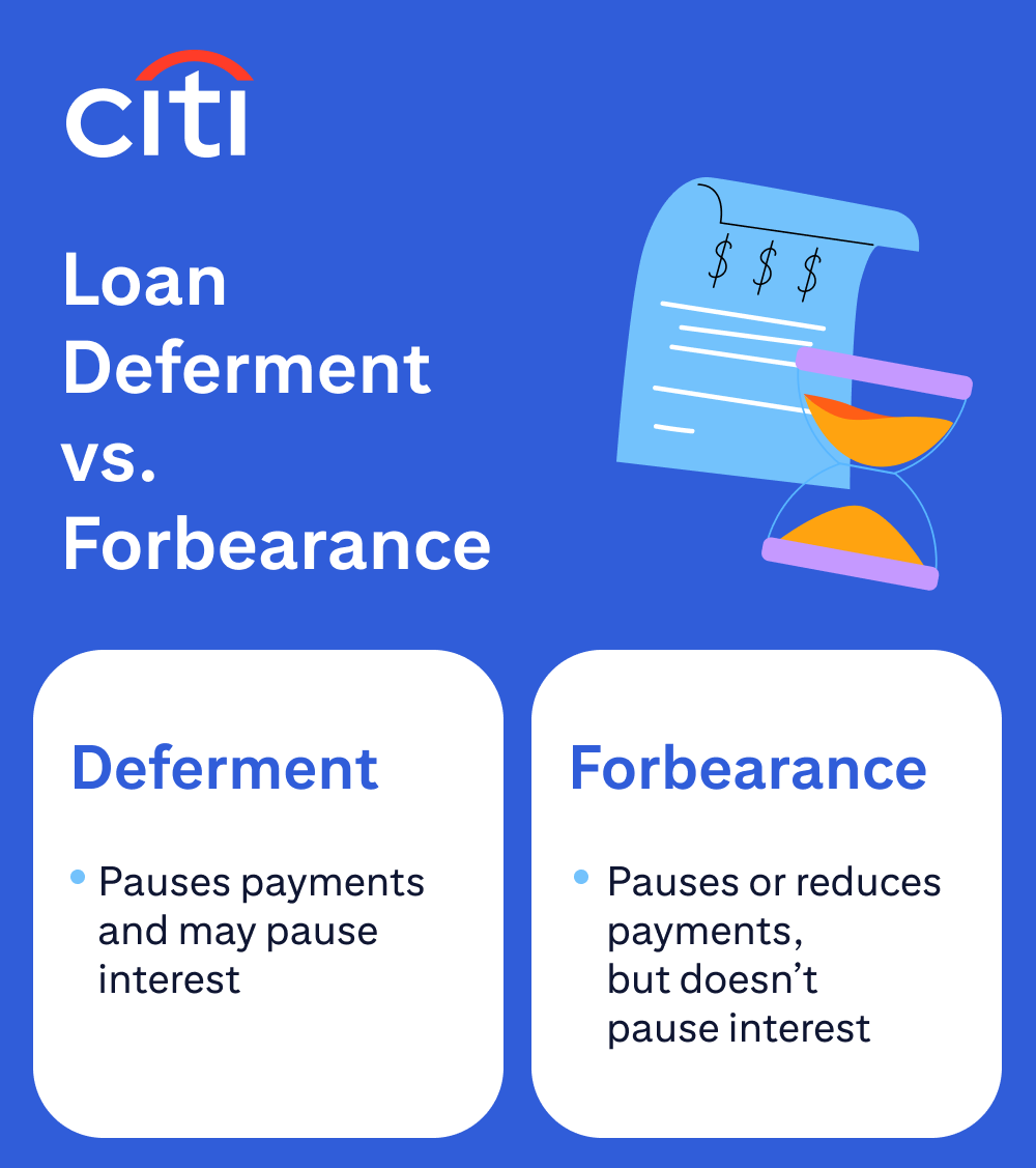 Loan Deferment vs. Forbearance | Citi.com